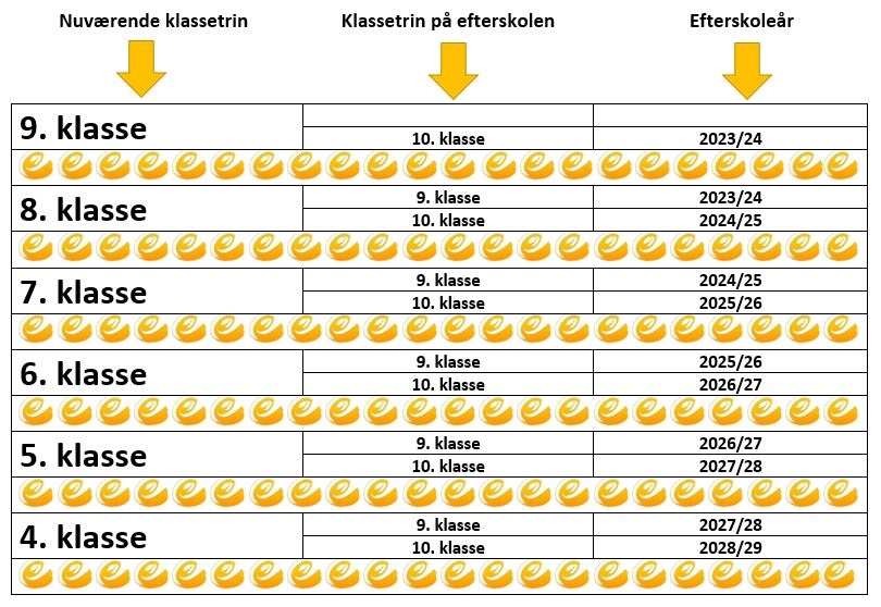 Bliv Elev | Elbæk Efterskole